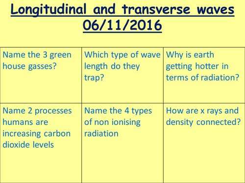 KS4 transverse and longitudinal waves new curriculum | Teaching Resources