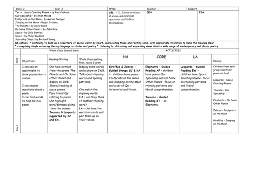Poetry planning based around space and the moon landing for year 2 ...