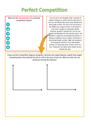 Perfect Competition Worksheet | Teaching Resources