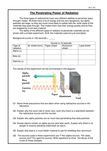KS4 Radiation - Interaction of radiation with materials | Teaching ...