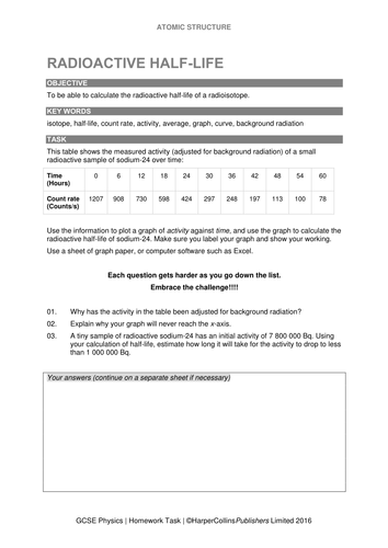KS4 Radioactivity - Half Life | Teaching Resources