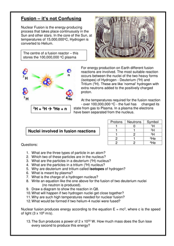 KS4 Radioactivity - Nuclear Fission (Higher physics only) | Teaching ...
