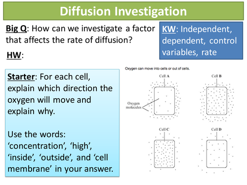 NEW AQA GCSE Cells 12-13 Diffusion Investigation | Teaching Resources