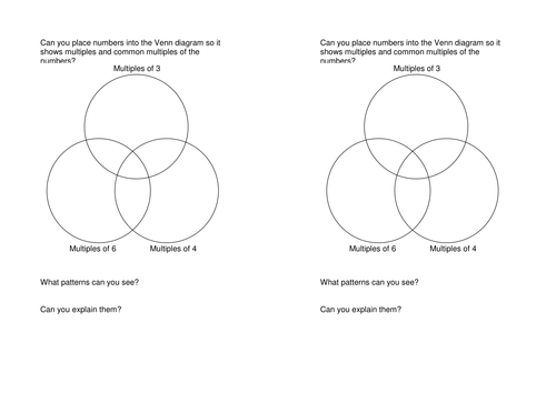 Year 5 Maths White Rose Week 7 Mastery Resources | Teaching Resources