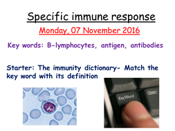 Infection and response unit- New Biology GCSE AQA | Teaching Resources