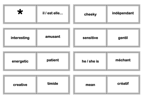 Describing personality in French | Teaching Resources