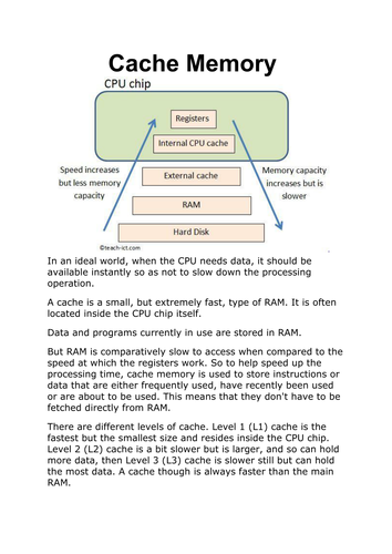Common CPU Components: ALU, Cache, Control Unit, Registers | Teaching ... Common CPU Components: ALU, Cache, Control Unit, Registers | Teaching ...