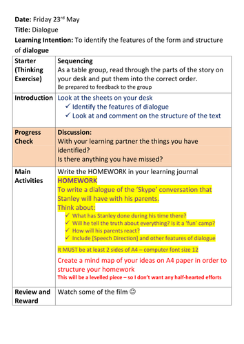 Holes - Scheme of Learning - Lessons 11&12 | Teaching Resources