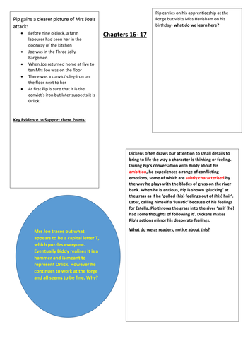 AQA Great Expectations Chapters 15 to 17 | Teaching Resources