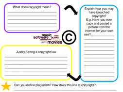 Copyright | Teaching Resources