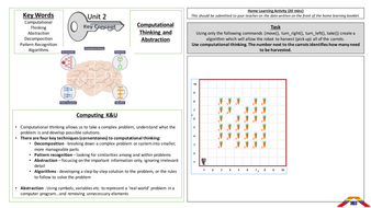 Computational Thinking and Abstraction | Teaching Resources