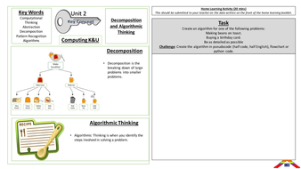 Decomposition and Algorithmic Thinking | Teaching Resources