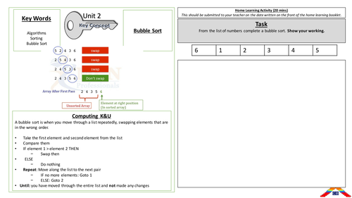 Searching and Sorting Algorithms | Teaching Resources Searching and Sorting Algorithms | Teaching Resources