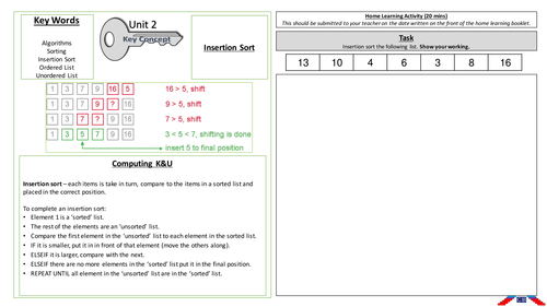 Searching and Sorting Algorithms | Teaching Resources Searching and Sorting Algorithms | Teaching Resources