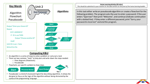 Algorithms & Correcting and Completing Algorithms | Teaching Resources