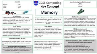 GCSE Hardware Revision Sheets | Teaching Resources
