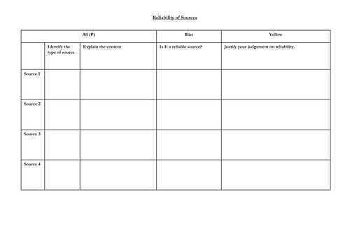 BTEC Business First Award Factors Affecting the current business ...