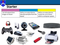 Output Devices | Teaching Resources