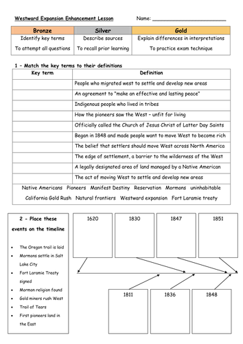 AQA American West 1840 - 1895 Assessment | Teaching Resources