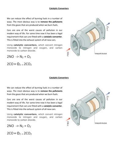 GCSE catalytic converters | Teaching Resources
