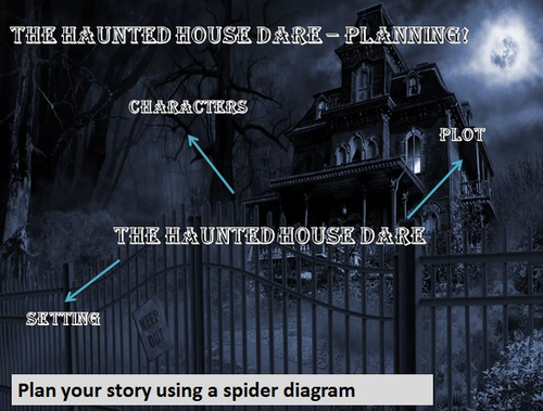 The Haunted House Dare – Complete Creative Descriptive Writing Lesson ...