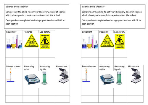 Science safety lesson | Teaching Resources