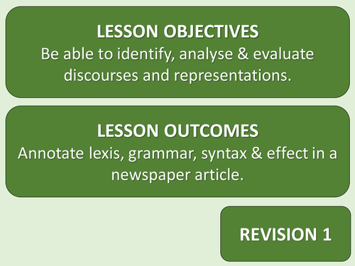 A Level English Language Unit 1 "Language Levels: Lexis, Grammar ...