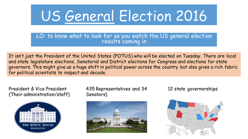 Essential Guide to Election Night (For Teachers and Students ...