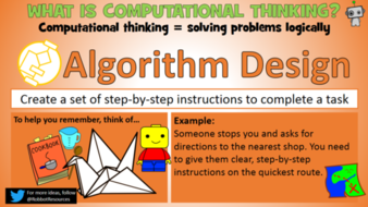 Computational Thinking Posters: "What is Computational Thinking?" by ...
