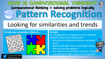 "What is computational thinking?" Posters by RobbotResources - Teaching ...