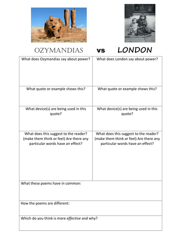 Power and Conflict Comparison- London vs Ozymandias | Teaching Resources
