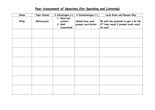 Peer Assessment Grid for Speaking and Listening | Teaching Resources