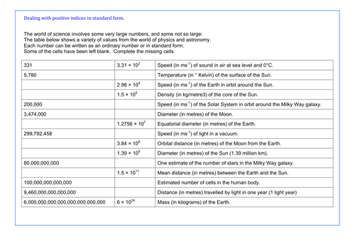 Maths Standard Form KS3 or GCSE revision. Scientific knowledge - big ...