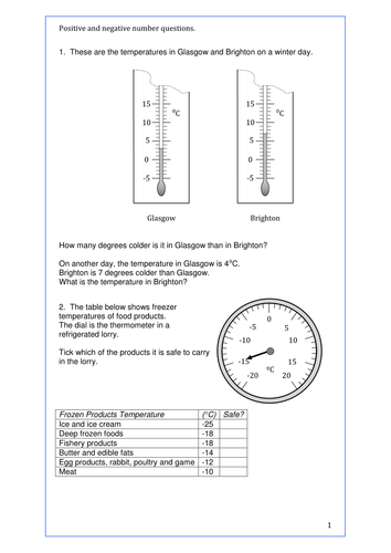 Maths Key Stage 2 Year 5 but suitable for revision at any stage ...