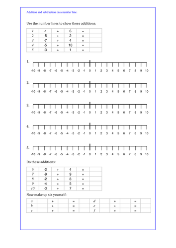 Mathematics Key Stage 2 Year 6 Negative Numbers - worksheets and ... Mathematics Key Stage 2 Year 6 Negative Numbers - worksheets and ...