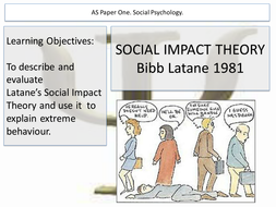 Social Impact Theory | Teaching Resources