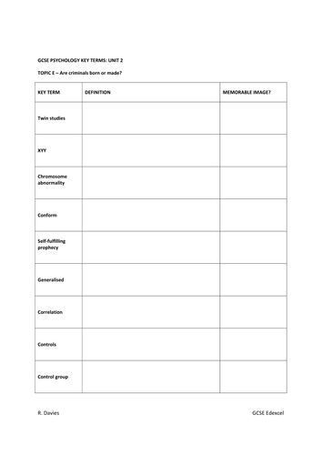 GCSE Edexcel Psychology. Key terms handouts | Teaching Resources