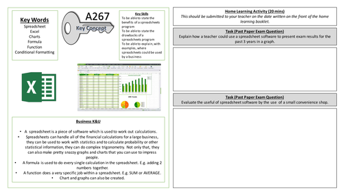 Spreadsheet Software | Teaching Resources