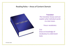 Reading Roles - a way to help children remember the areas of the ...