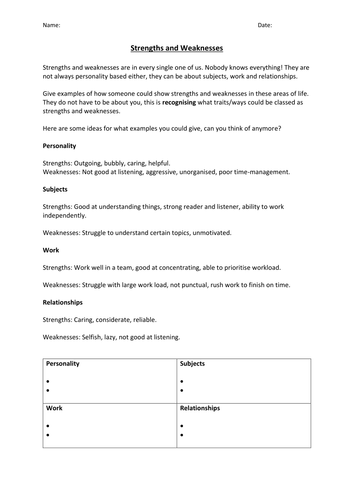 Mentoring/Tuition Bundle | Teaching Resources