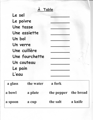 Food and drink | Teaching Resources