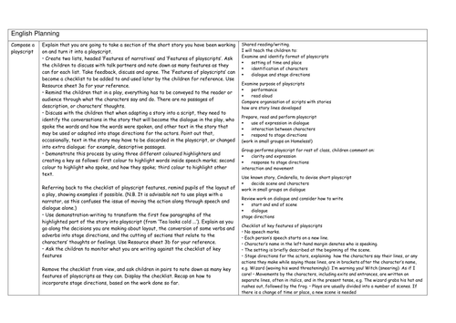 Planning ideas and success criteria for writing a playscript | Teaching ...
