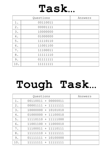 Introduction to Binary | Teaching Resources Introduction to Binary | Teaching Resources