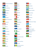 Commonwealth countries | Teaching Resources