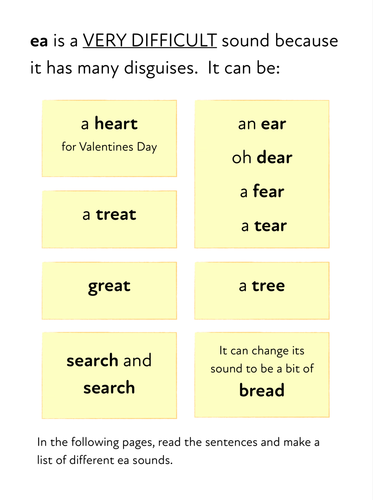 Learn The Phonic Sounds ee and ea (as in see and sea) | Teaching Resources
