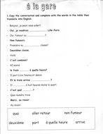 Les transports | Teaching Resources