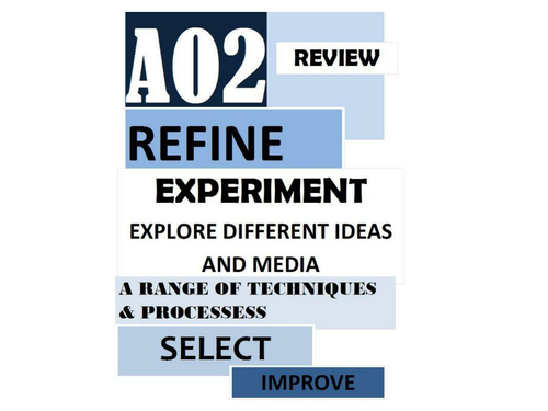 GCSE Art - Assessment Objective Visual Examples | Teaching Resources