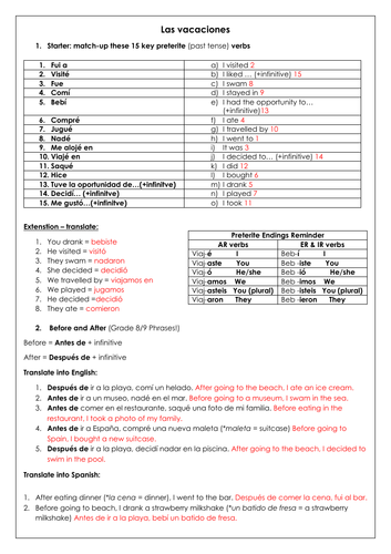 Spanish GCSE las vacaciones: past holidays & preterite tense resources ...
