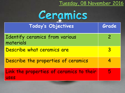 KS3 Ceramics | Teaching Resources