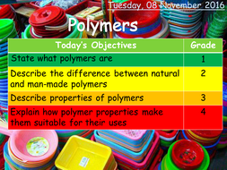 KS3 Polymers | Teaching Resources